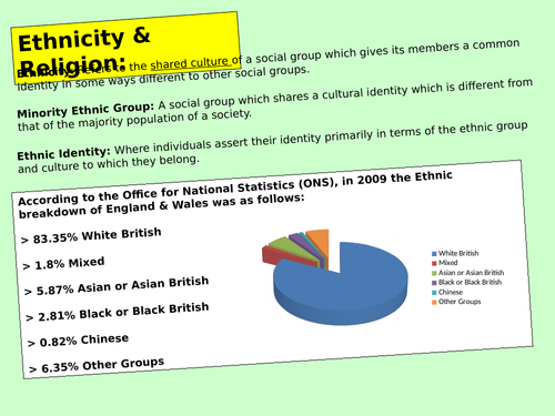 Ethnicity and Religion / Religiosity | Teaching Resources