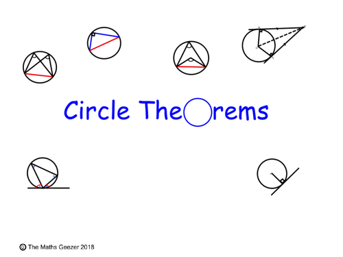 Circle Theorems (ppt) | Teaching Resources