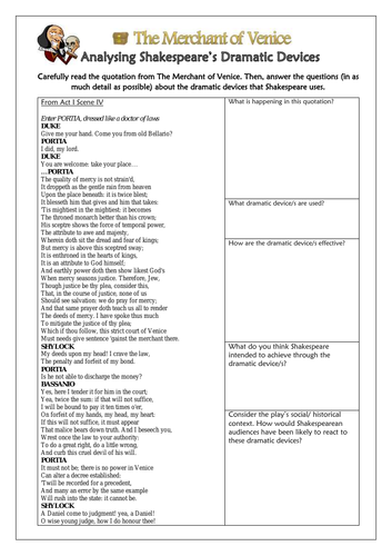 The Merchant of Venice - Shakespeare's Dramatic Devices! | Teaching ...