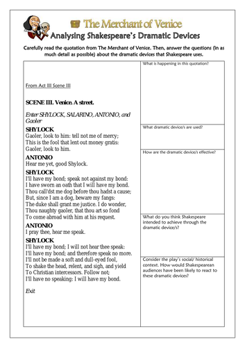 The Merchant of Venice - Shakespeare's Dramatic Devices! | Teaching ...