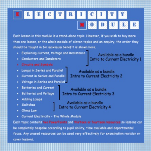 Current Electricity - Circuits and Symbols and Circuit Diagrams KS2 ...