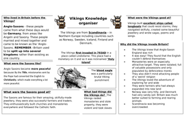 GCSE History AQA - Vikings Knowledge organiser - Migration, empire and ...