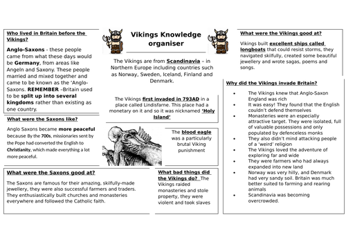 GCSE History AQA - Vikings Knowledge organiser - Migration, empire and ...