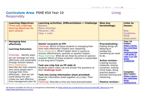 PSHE 2020 Planning KS4 | Teaching Resources