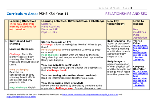 PSHE 2020 Planning KS4 | Teaching Resources
