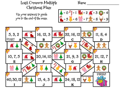 Least Common Denominator