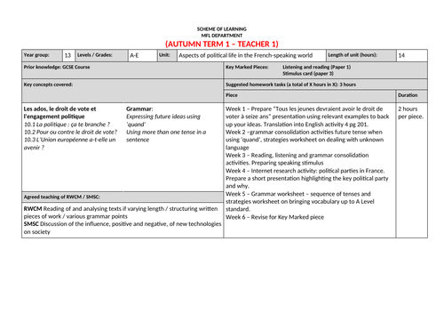 Year 13 A Level French Scheme of Learning / Scheme of Work (AQA ...
