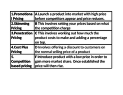 Pricing Strategies lesson activities | Teaching Resources