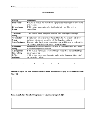 Pricing Strategies lesson activities | Teaching Resources
