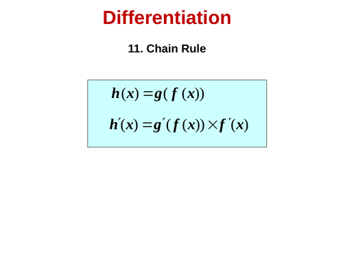 Calculus - Differentiation | Teaching Resources