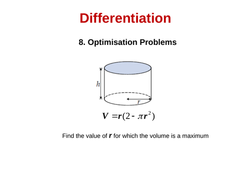 Calculus - Differentiation | Teaching Resources