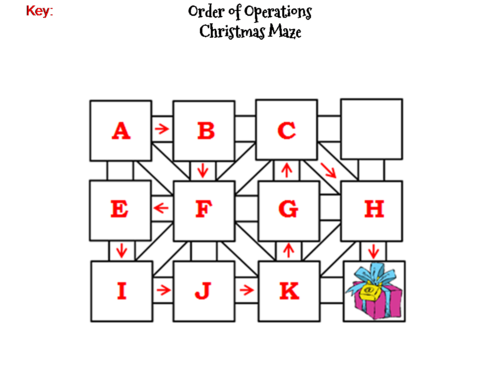 Order of Operations Activity: Christmas Math Maze | Teaching Resources