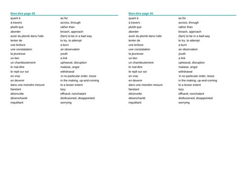 IB French B identités Bien être Oxford | Teaching Resources