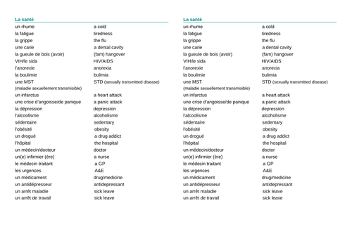 IB French B identités santé Oxford | Teaching Resources