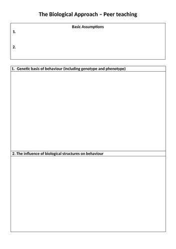 AQA A Level Psychology - Approaches (Biological) | Teaching Resources