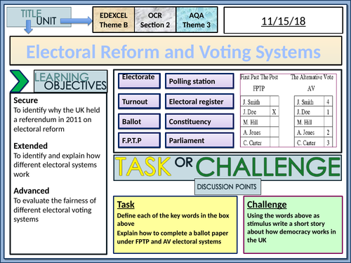 Voting Systems Electoral Reform | Teaching Resources