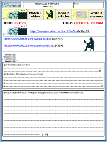 Voting Systems Electoral Reform | Teaching Resources