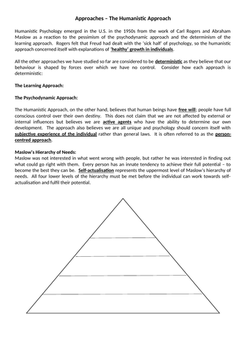 AQA A Level Psych - Approaches (Humanistic) | Teaching Resources