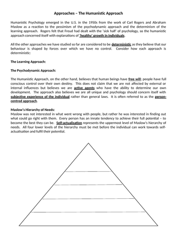 AQA A Level Psych - Approaches (Humanistic) | Teaching Resources