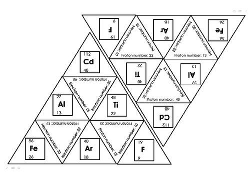 Chemistry - PEN numbers tarsia lesson starter | Teaching Resources