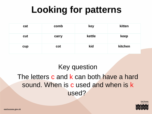 A bundle of key stage 2 and 3 spelling resources | Teaching Resources