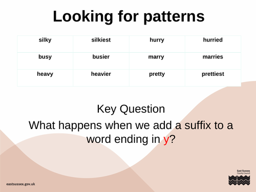 A bundle of key stage 2 and 3 spelling resources | Teaching Resources