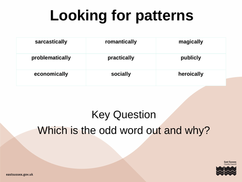 A bundle of key stage 2 and 3 spelling resources | Teaching Resources