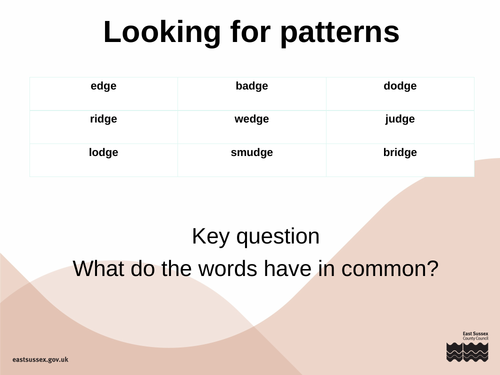 A bundle of key stage 2 and 3 spelling resources | Teaching Resources