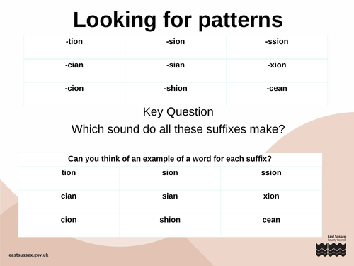 A bundle of key stage 2 and 3 spelling resources | Teaching Resources