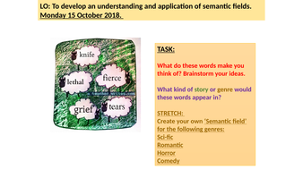 Semantic Fields KS3 | Teaching Resources