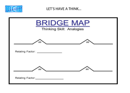 Thinking Maps A3 | Teaching Resources