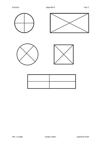 Year 1 - Fractions unit of work, SEN, Dyscalculia | Teaching Resources