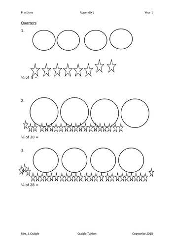 Year 1 - Fractions unit of work, SEN, Dyscalculia | Teaching Resources
