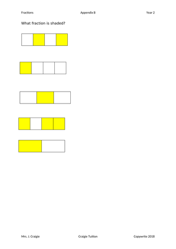 Y2 Fractions, SEN | Teaching Resources