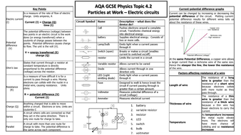 AQA GCSE 9-1 Electric circuits knowledge organiser | Teaching Resources