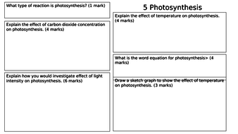 Photosynthesis Revision Mat | Teaching Resources