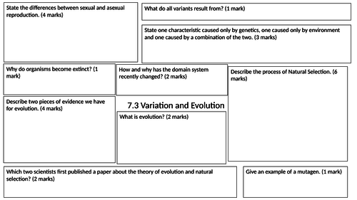 Variation and Evolution Revision Mat | Teaching Resources