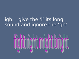 ght spelling rule | Teaching Resources
