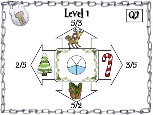 Equivalent Fractions Escape Room Christmas Math Activity | Teaching ...
