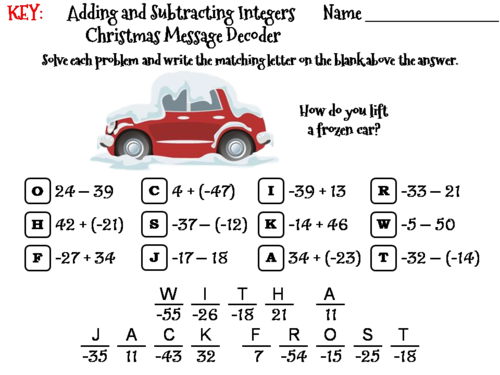 Adding and Subtracting Integers Christmas Math Activity: Message ...