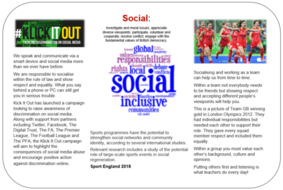 SMSC in PE / Sport Displays | Teaching Resources