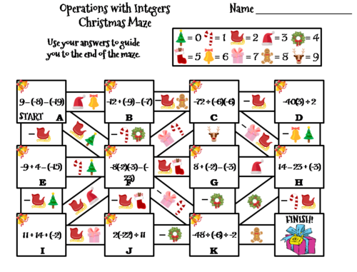 Operations with Integers Activity: Christmas Math Maze | Teaching Resources