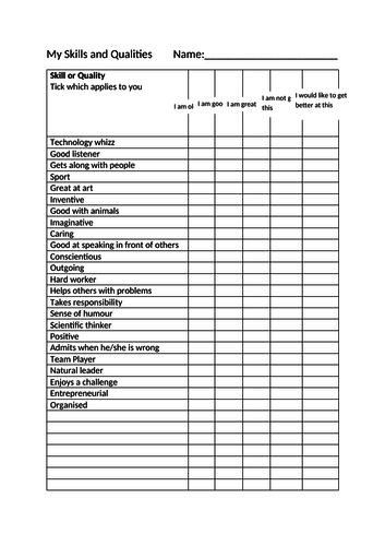 Skills, Qualities & Attitudes with Transferable Skills Booklet or ...