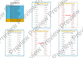 Converting standard form worksheets | Teaching Resources