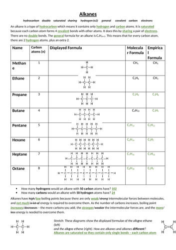 Alkanes (hydrocarbons) Worksheet (with Answers) | Teaching Resources
