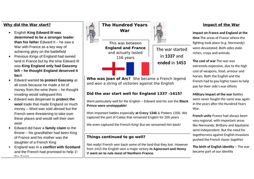 AQA GCSE History Hundred years War knowledge organiser migration ...