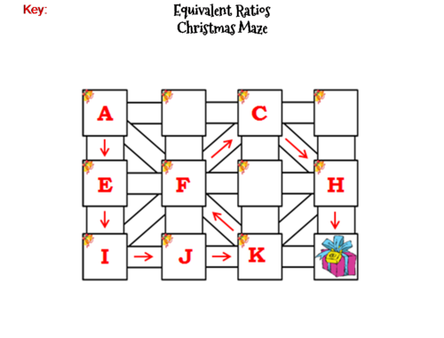 Equivalent Ratios Activity: Christmas Math Maze | Teaching Resources