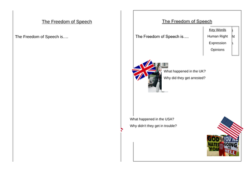 Human Rights & Freedom of Speech | Teaching Resources