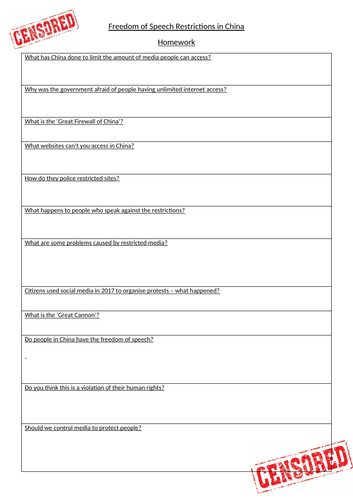 Human Rights & Freedom of Speech | Teaching Resources