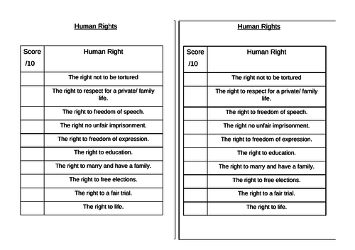 Human Rights & Freedom of Speech | Teaching Resources